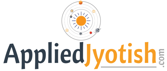 Choghadiya Time Today for Kolkata, West Bengal, India | Shubh muhurat Today